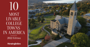 The 10 Most Livable College Towns in America - 2022 Edition