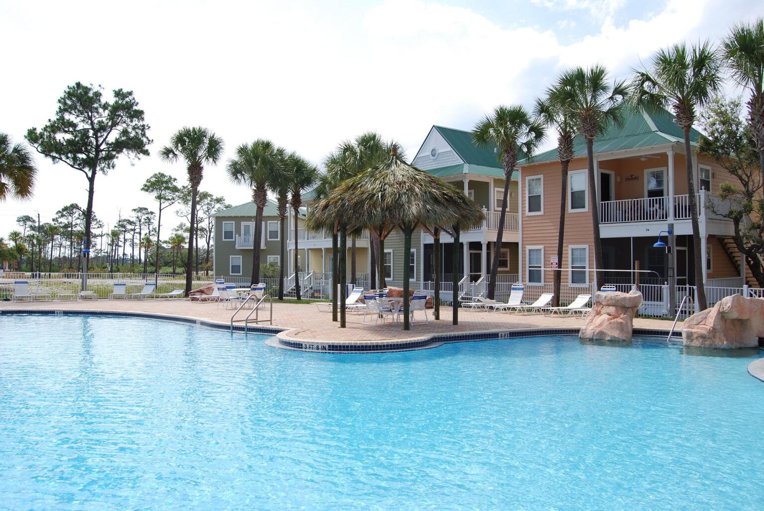 The 6 Best Resorts in Perdido Key FL | Right on the Sand in 2026